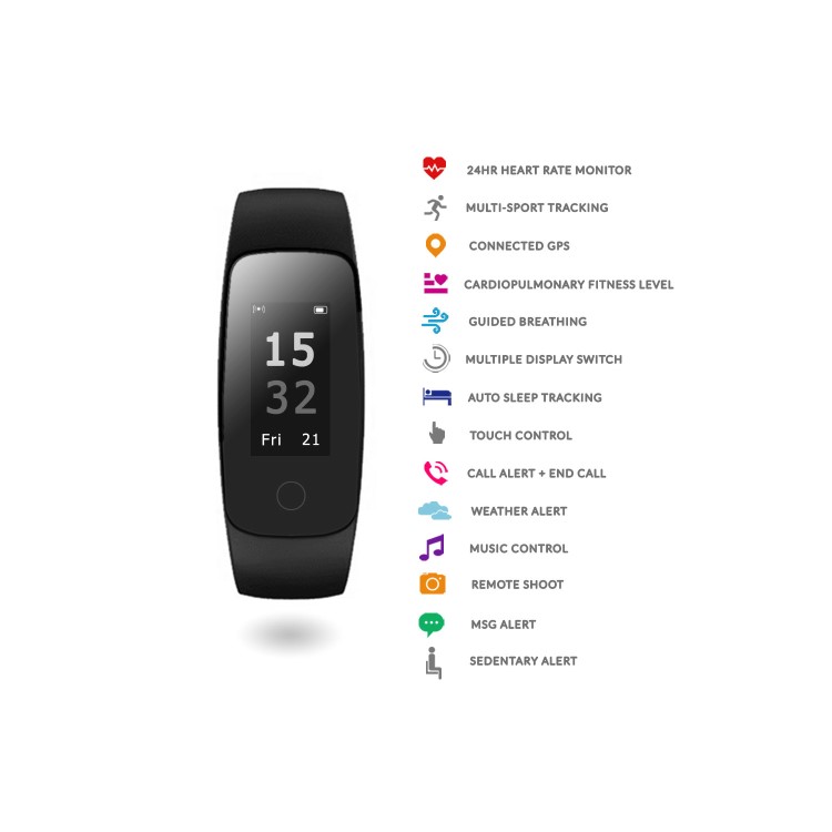 IQ PLUS Fitness Tracker with Connected GPS and Multi Sport Mode ...