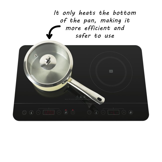 Refurbished electriQ eiq2indport 2 Zone Induction Portable Hob | electriQ